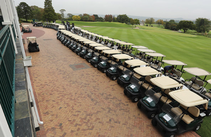 Country Club Johannesburg